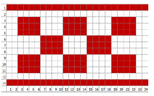 Using Color Charts for Color or Texture - Loom Knit Central